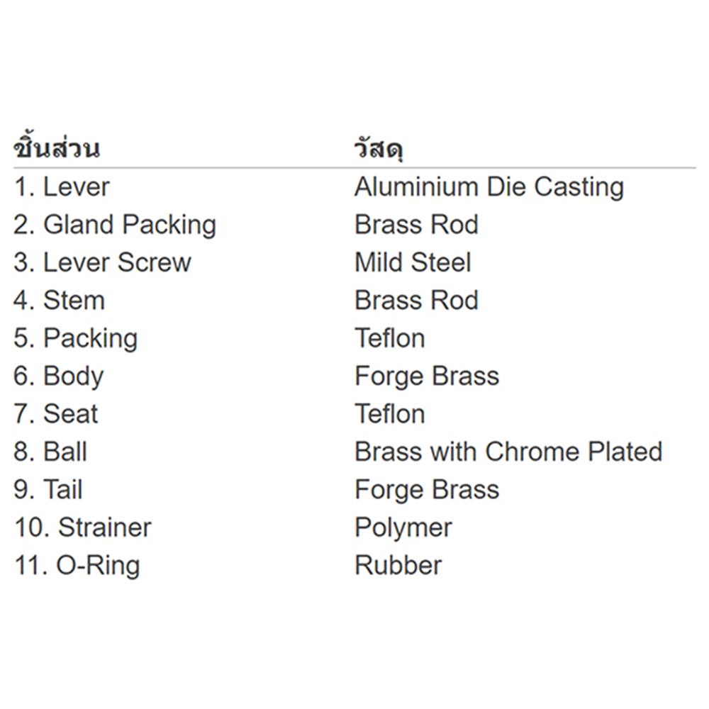 FANCY BALL TAP SANWA 1/2" YELLOW