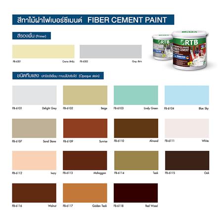 สีทาไม้ฝา RTB FIBER CEMENT PAINT #6114 กึ่งเงา 1 แกลลอน