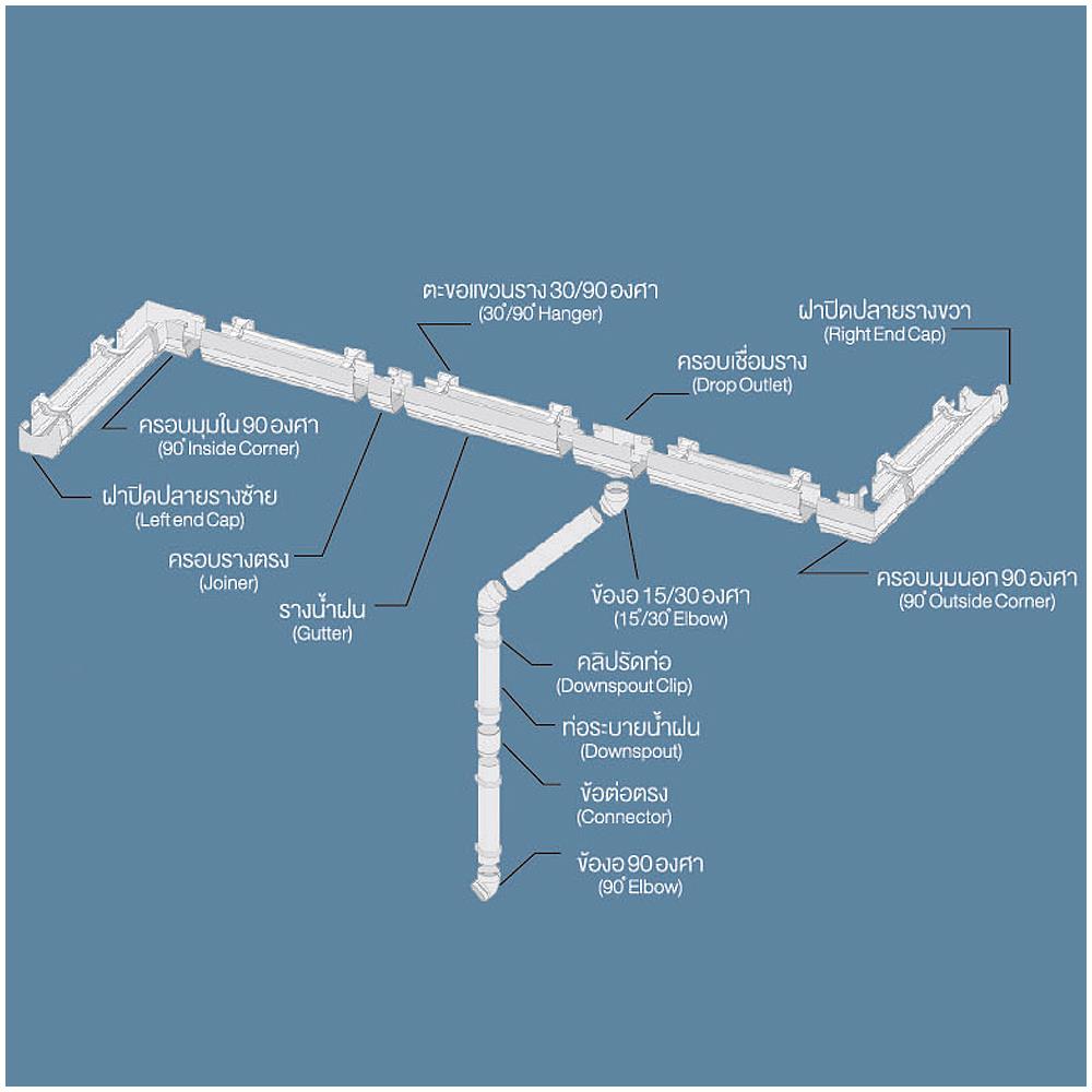 RAIN GUTTER SCG DELUXE 3M WHITE