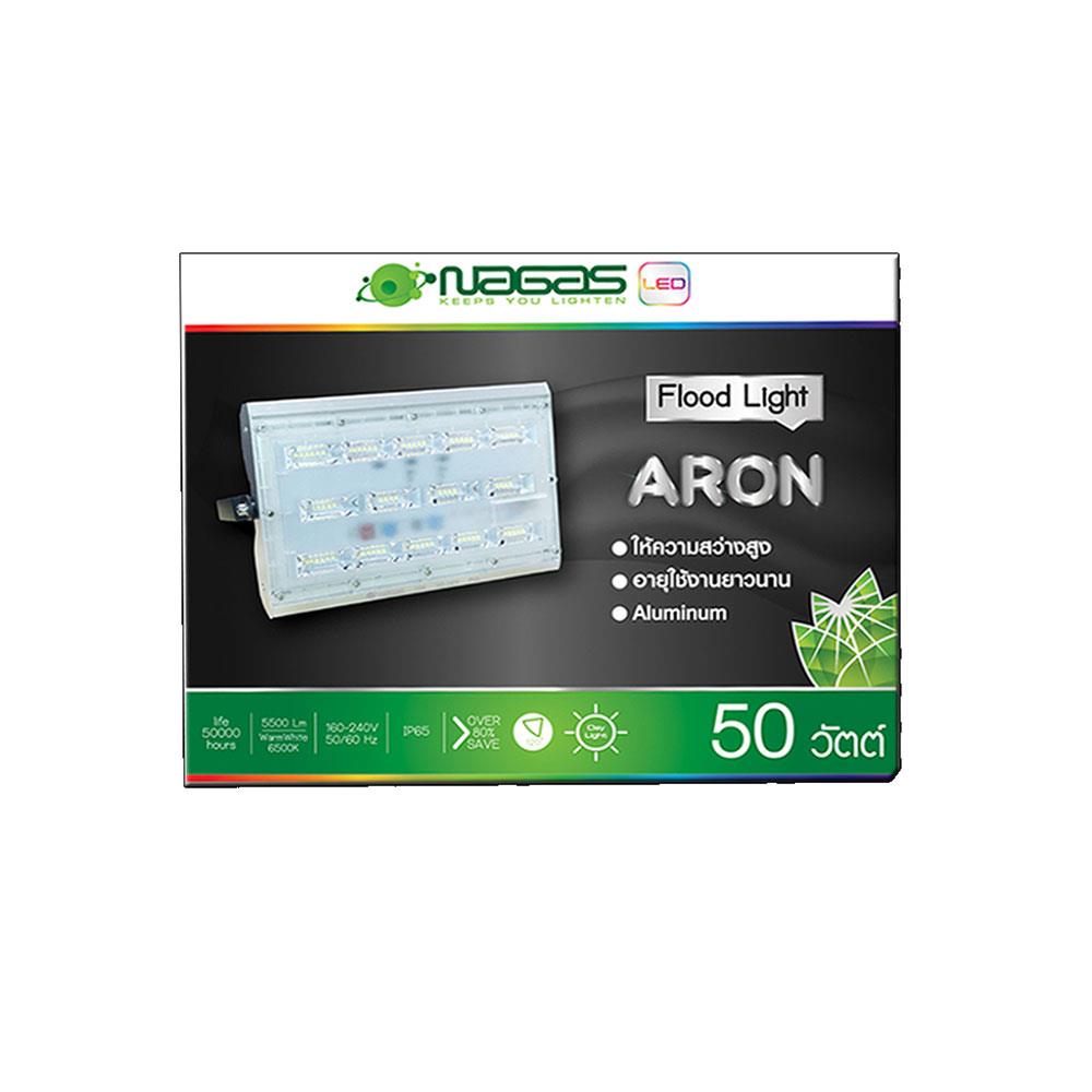 LED FLOODLIGHT NAGAS ARON 50W DAYLIGHT WHITE SQUARE