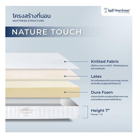 ที่นอนปรับระดับ 6 ฟุต LADY AMERICANA SMART ADJUSTABLE พร้อมชุดเครื่อง ...