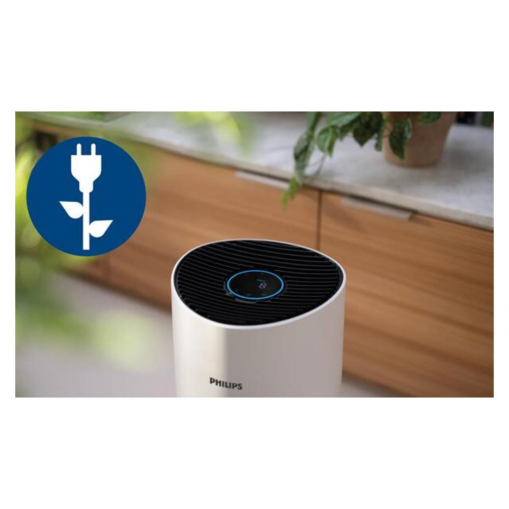 เครื่องฟอกอากาศ PHILIPS AC1715/21 78 ตารางเมตร