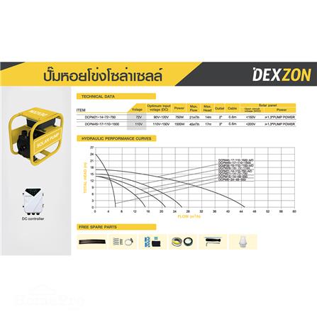 ปั๊มหอยโข่งโซล่าเซลล์ (เฉพาะตัวเครื่อง) DEXZON DCPM45-17-110-1500