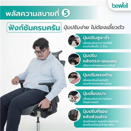 เก้าอี้สุขภาพ BEWELL ENFOLD PLUS สีดำ