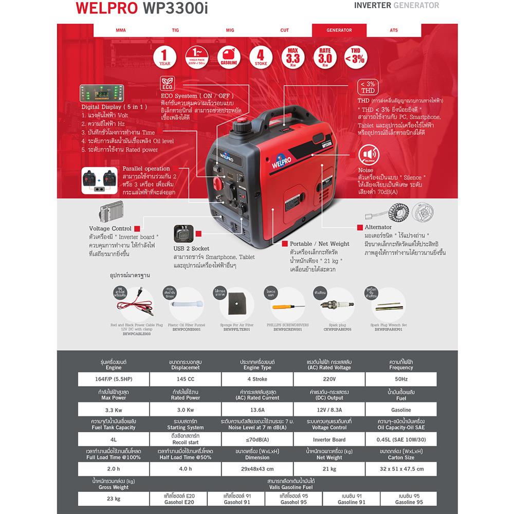เครื่องกำเนิดไฟฟ้า INVERTER WELPRO WP3300I 3300 วัตต์