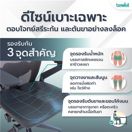 เก้าอี้สุขภาพ BEWELL ENCLOSE PLUS สีดำ