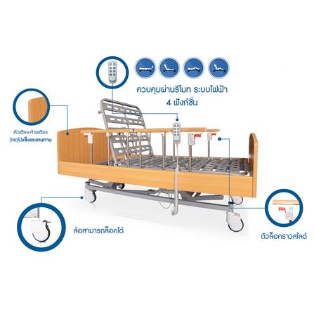เตียงผู้ป่วยไฟฟ้า REALMED A-007 3 ไกร์ พร้อมฟูกที่นอน 4 ตอน