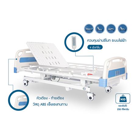ผลการค้นหา | realmed