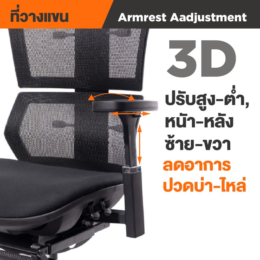 เก้าอี้เพื่อสุขภาพ ERGOTREND MALMO MILLIMETER สีดำ