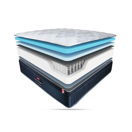 ที่นอน 6 ฟุต SLUMBERLAND KENSINGTON พร้อมชุดเครื่องนอน 11 ชิ้น