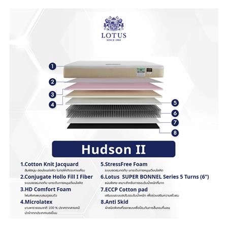 ที่นอน 6 ฟุต LOTUS HUDSON II พร้อมหมอนหนุน 2 ชิ้น