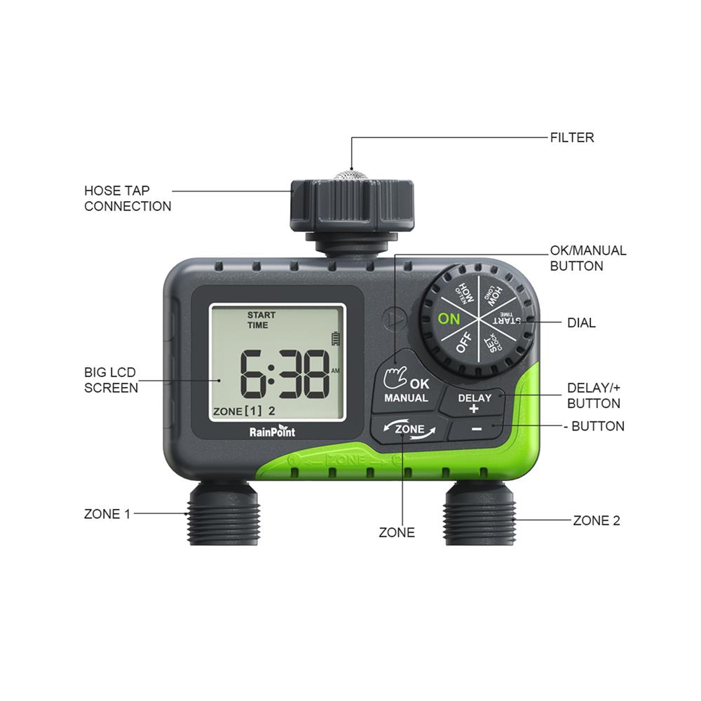 เครื่องตั้งเวลารดน้ำดิจิทัล RAINPOINT MINI 2-ZONE