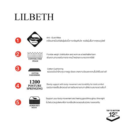 ที่นอน 6 ฟุต SLUMBERLAND LILIBETH