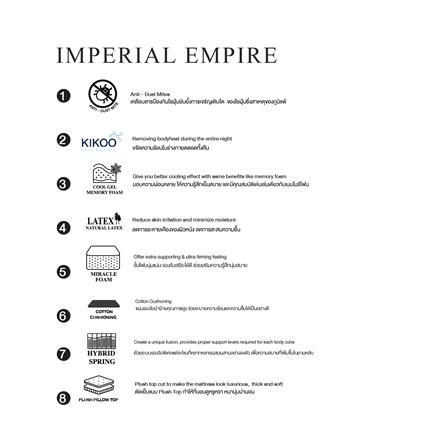 ที่นอน 5 ฟุต SLUMBERLAND IMPERIAL EMPIRE