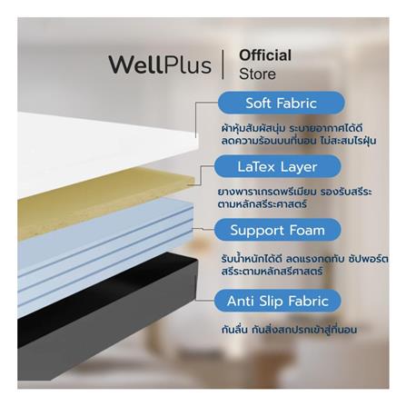 ที่นอน 6 ฟุต WELLPLUS ARISTA