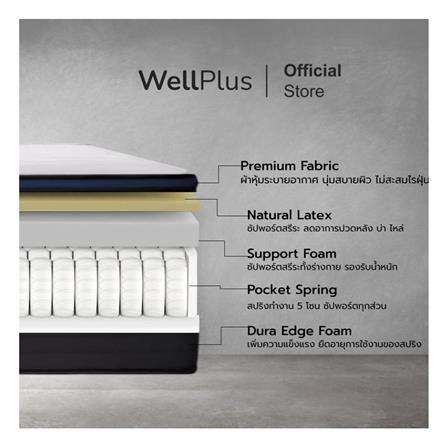 ที่นอน 5 ฟุต WELLPLUS BAILEY