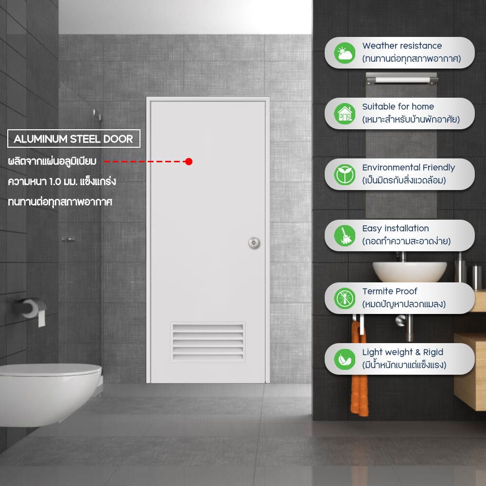 ชุดประตูห้องน้ำอะลูมิเนียม เจาะลูกบิด PROFESSIONAL DOOR AF2LC+ALZ70C ...